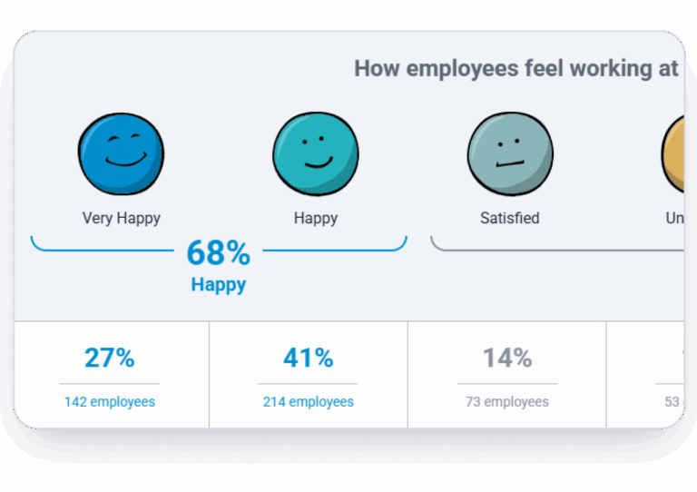 Welcome to Amazing Workplaces - Amazing Workplaces