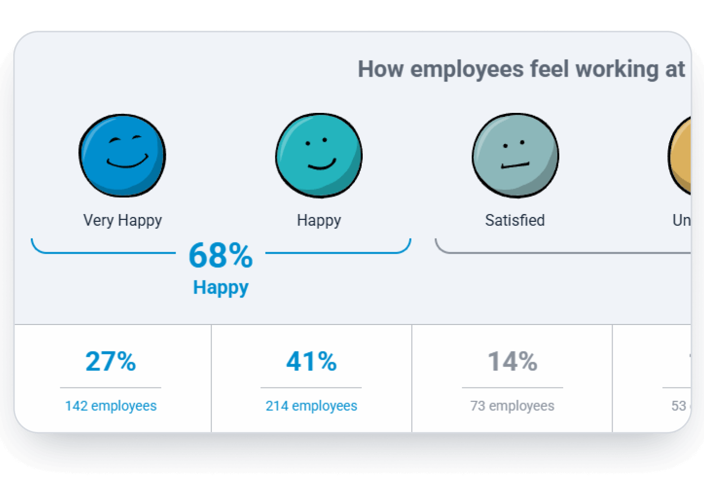 Welcome to Amazing Workplaces - Amazing Workplaces