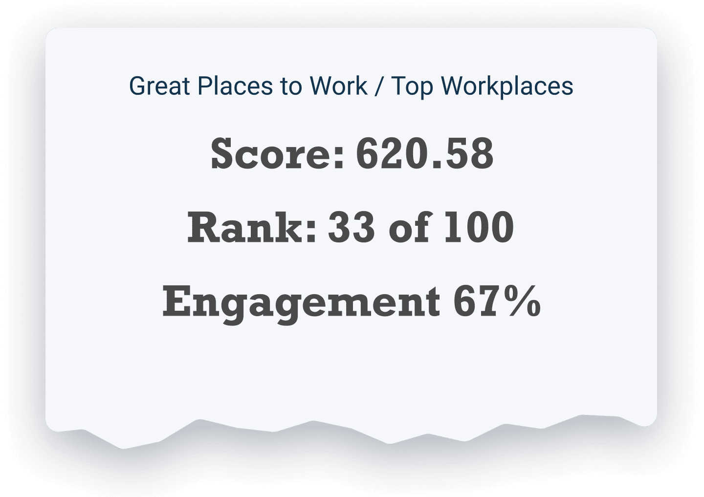 Welcome to Amazing Workplaces - Amazing Workplaces